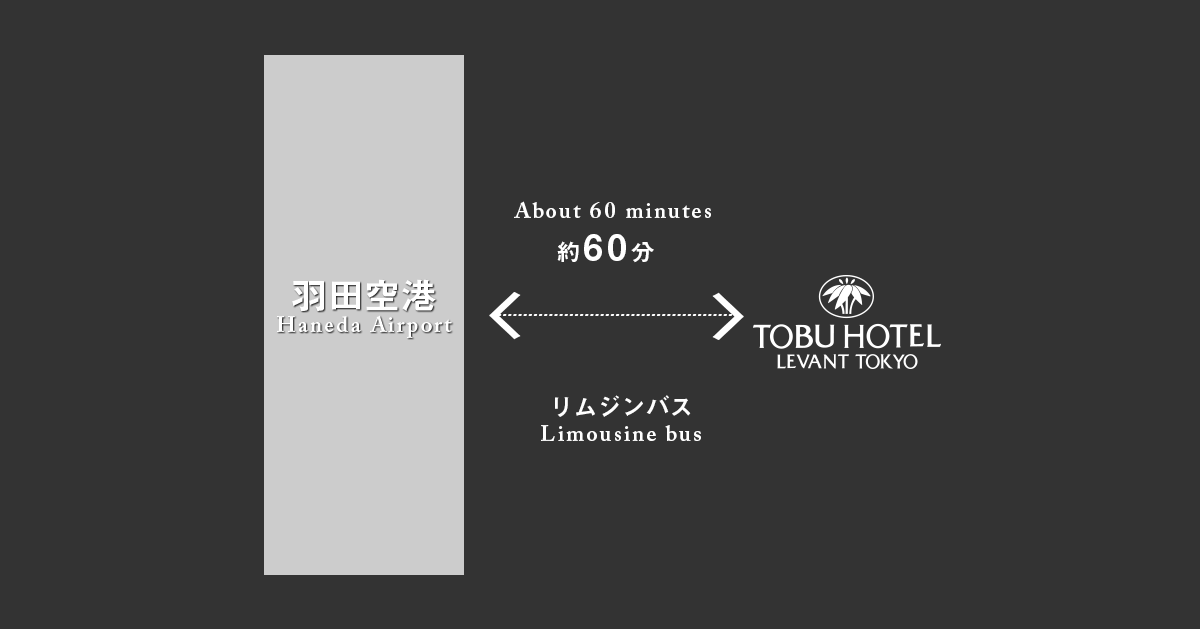 Access｜Official Website of Tobu Hotel Levant Tokyo from Where You Can See the Entire Tokyo ...